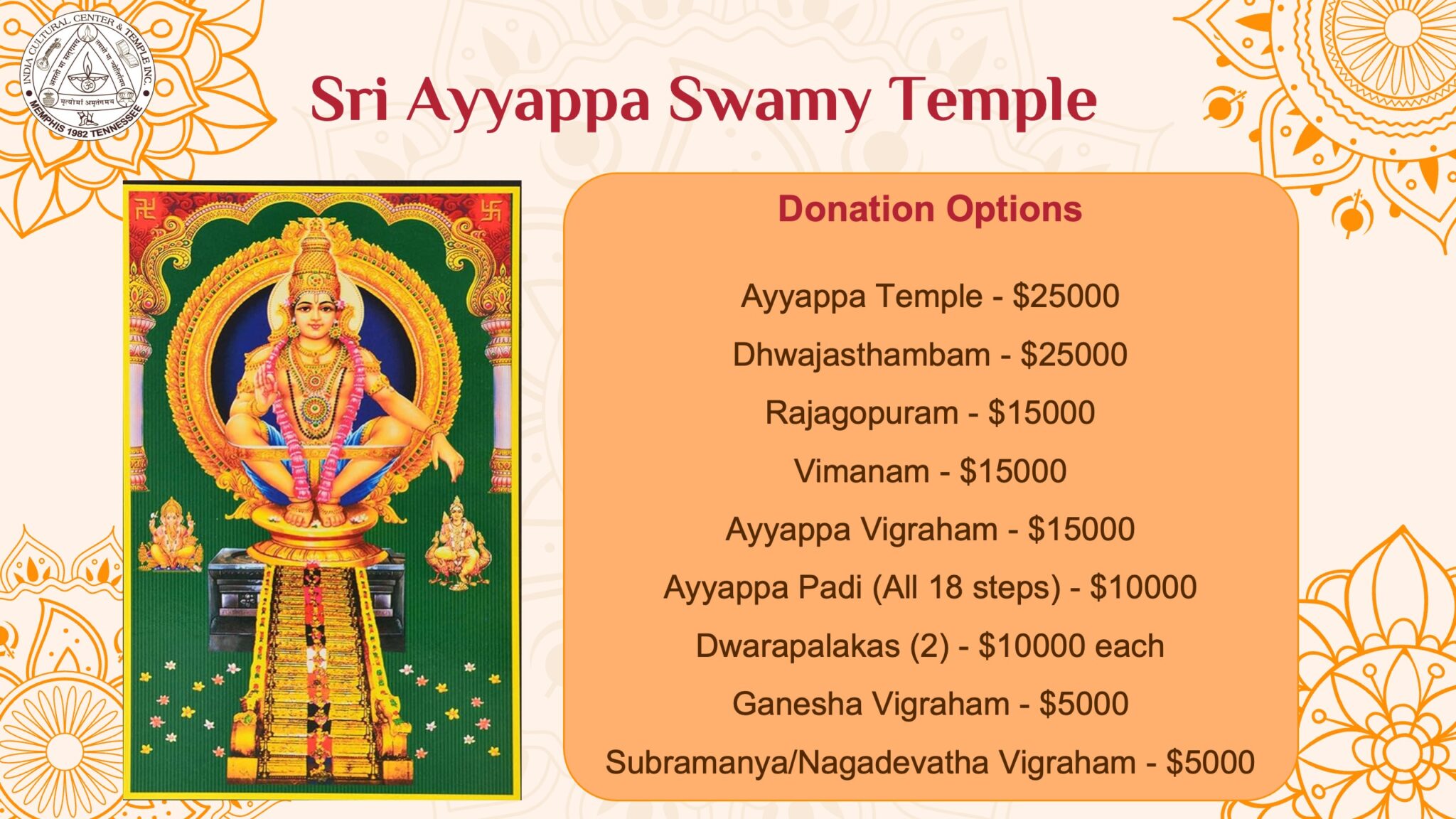 Sri Ayyappa Temple – India Cultural Center and Temple